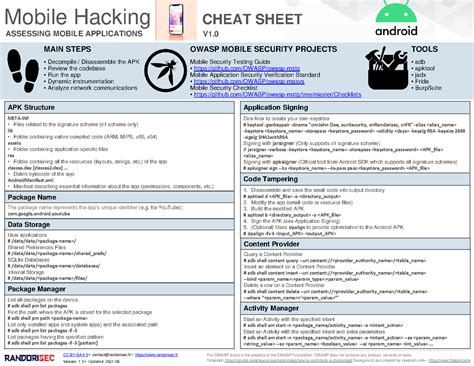 mobile hacking android cheatsheet v1 mobile hacking cheat sheet cc by