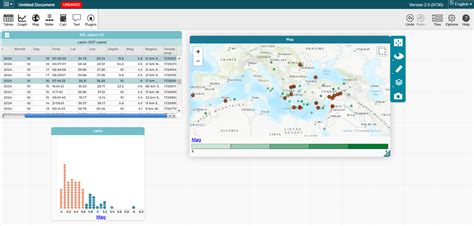 insight into a heap of data geoacademy portal