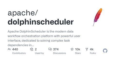 Pulse Apache Dolphinscheduler GitHub