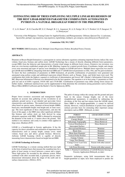 Pdf Fully Automated Gis Based Individual Tree Crown Delineation Based On Curvature Values From