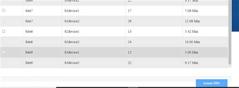 Jquery Find The Full Tr Value And Bind It In Json Format To Send To Api Stack Overflow