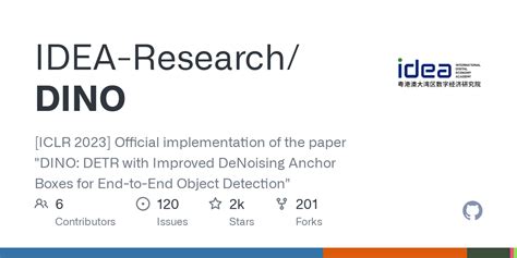 Github Idea Researchdino Iclr 2023 Official Implementation Of The