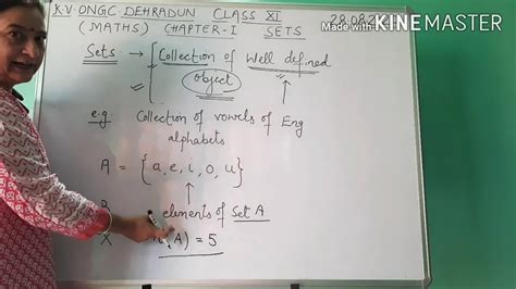 Class Xi Maths Ch 1 Sets Youtube
