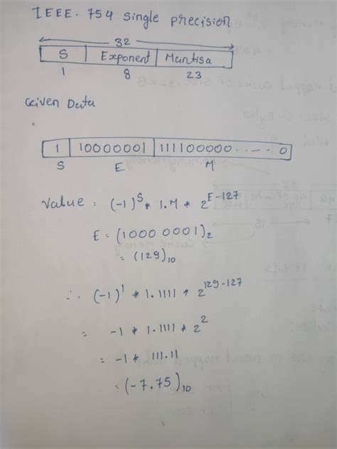 Digital Logic Gate Cse 2021 Set 1 Question 24