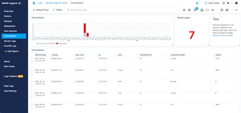 Mysql Sematext Documentation