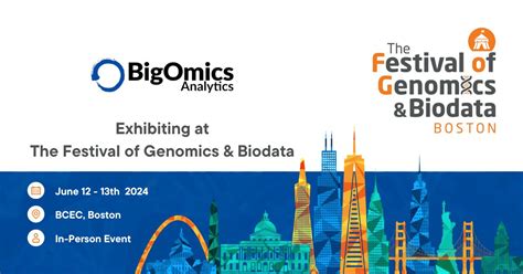 Bigomics Analytics On Linkedin Fogboston Biodata Rnaseq Proteomics Omics Omicsdata…