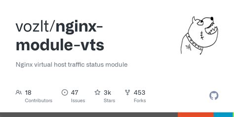 Releases Vozlt Nginx Module Vts Github
