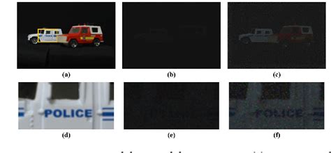 Figure 1 From Three Dimensional Photon Counting Optical Encryption With Enhanced Visual Quality