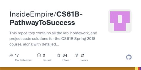 github insideempire cs61b pathwaytosuccess this repository contains