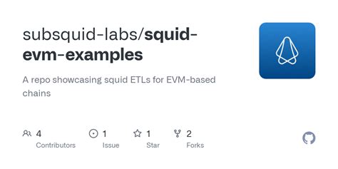 github subsquid labs squid evm examples a repo showcasing squid etls
