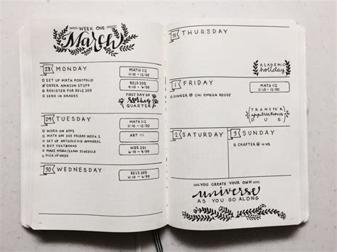 34 Best Bullet Journal Weekly Log Images On Pinterest Bullet Journal