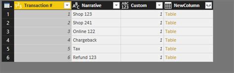 Solved Data Categorization And Labeling Based On A Criter Microsoft Fabric Community