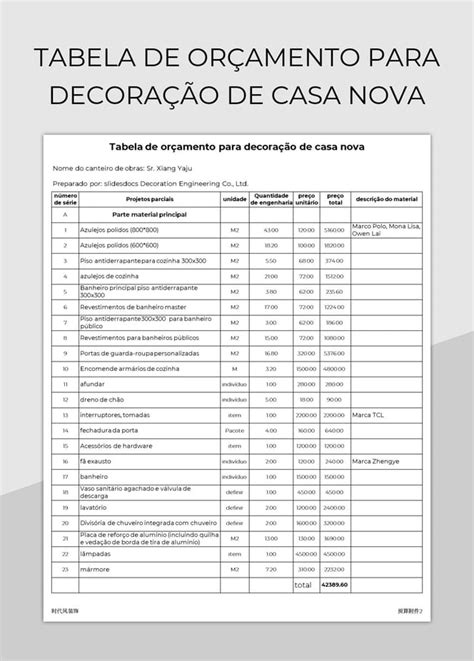 Planilhas Tabela De Orçamento Para Decoração De Casa Nova Excel E