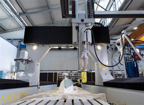 Hybrid Manufacturing The Advantages Of An Additive Subtractive Process Multiax