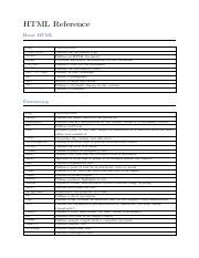 HTML Reference Basic HTML Tags Formatting Forms Images Course Hero