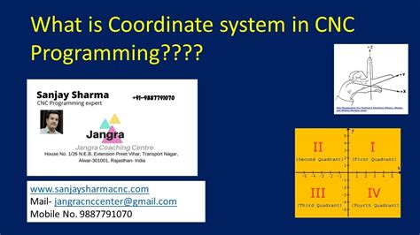 What Is Coordinate System In CNC Program I How Many Types Of Coordinate Systems Are There I
