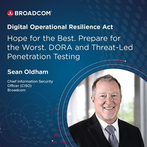 Alexsander Bastos On Linkedin Dora