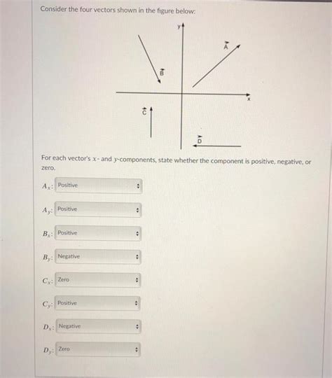 Solved Consider The Four Vectors Shown In The Figure Below Chegg Com