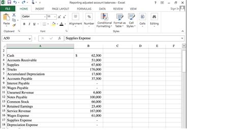 Solved Determine Adjusting Entries And Prepare An Chegg Com