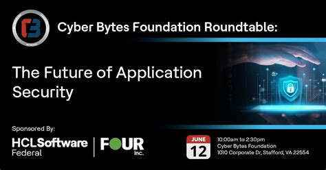 Four Inc On Linkedin Cybersecurity Applicationsecurity