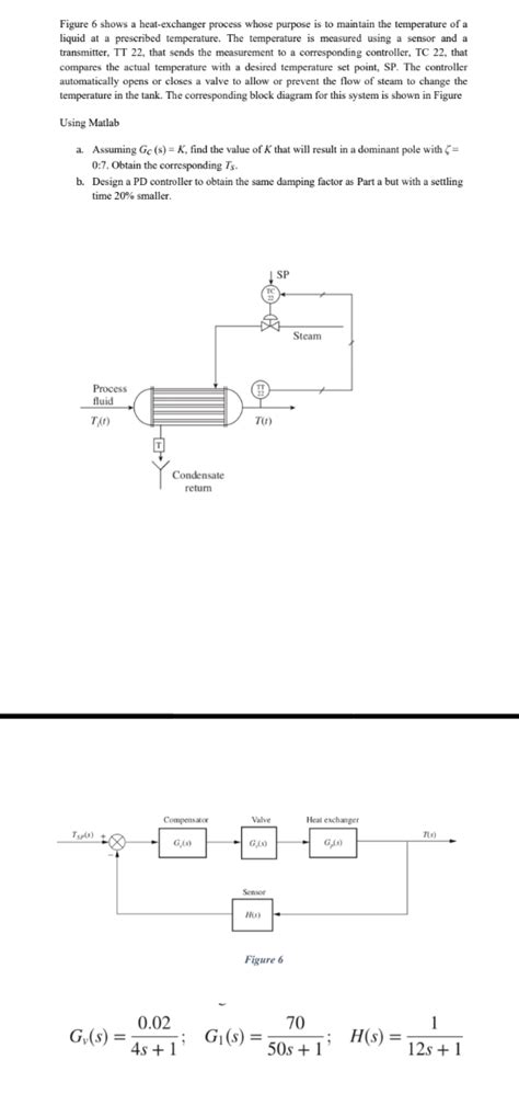 Solved Figure Shows A Heat Exchanger Process Whose Purpose Chegg