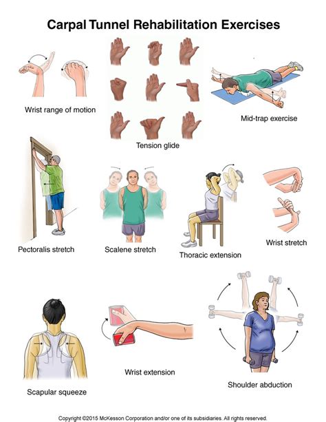 Better Posture With Just A 10 Minute Stretch Daily Carpal Tunnel Exercises Carpal Tunnel