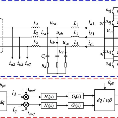 Proposed Passive Damping Methods A Series Damping Resistor With The Download Scientific