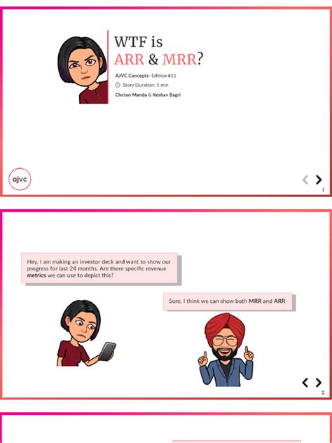 arr and mrr pdf