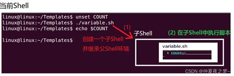 Source 命令的用法（与 Sh Filename、filename的区别）source命令 Csdn博客