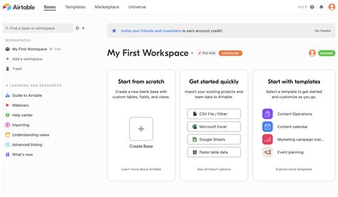 Contextual Onboarding What Is It And Why Should I Care