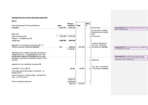 revision question suggested solution suggested solution revision