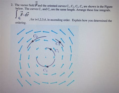 solved the vector field and the oriented curves c1 c2 c3