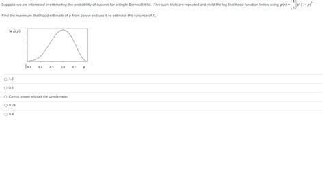 Solved Suppose We Are Interested In Estimating The Chegg Com