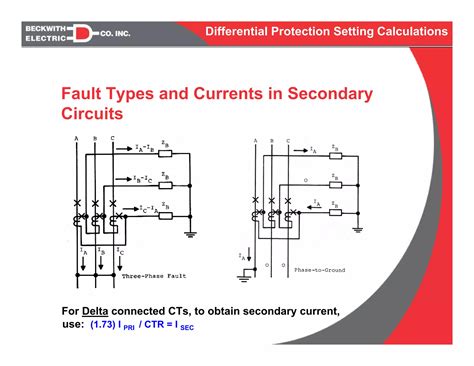 Transformer Differential Protection Pdf Radio Control Hobbies