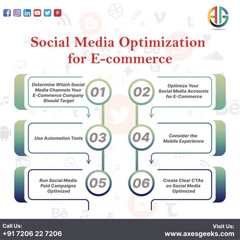 Wordpress Development Services Axesgeeks Medium