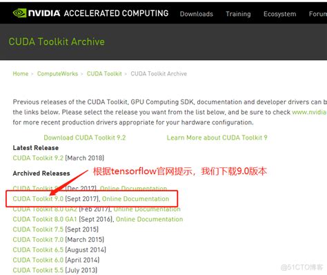 Win10 Anaconda下tensorflow Gpu环境搭建详细教程（包含cudacudnn安装过程）51cto博客win10