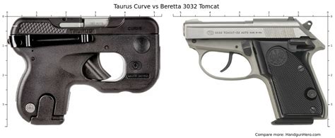 Taurus Curve Vs Beretta 3032 Tomcat Size Comparison Handgun Hero