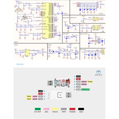 Atoms3u Esp32s3 Development Kit With Usb A M5stack