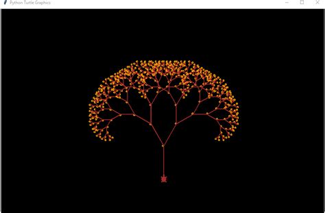 Tree Using Python