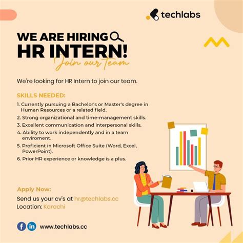 Muhammad Umer Iqbal Posted On Linkedin