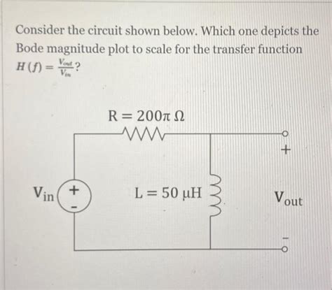 Solved Consider The Circuit Shown Below Which One Depicts Chegg
