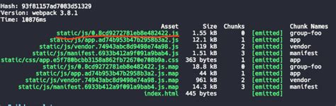 Webpackchunkname Name Is Working Without The Exact Name · Issue 996 · Vuejs Templates