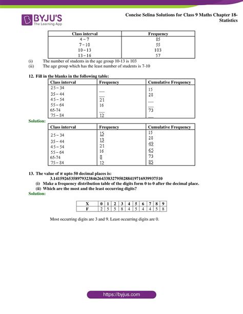 Selina Solutions Class 9 Concise Maths Chapter 18 Statistics Download