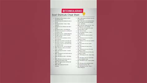 top 100 excel shortcuts excelshortcuts excel msexcel msoffice