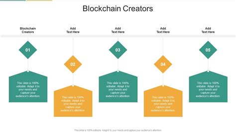 Blockchain Creators In Powerpoint And Google Slides Cpb PPT PowerPoint