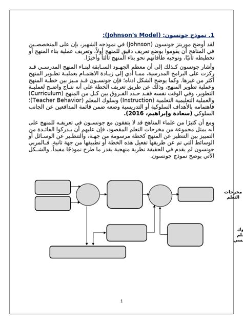 جونسون مختصر Pdf