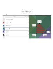 HW Final Pdf ISYE HW K K Which Also Matches With The Graphical