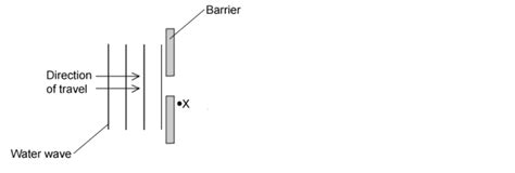 General Properties Of Waves Cambridge CIE O Level Physics Exam Questions Answers 2021 PDF
