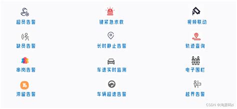 智慧工厂人员定位系统及uwb定位技术在现代工厂安全管理中的应用【uwb定位系统源码】工厂人员定位地图 Csdn博客