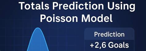 Totals Prediction Using Poisson Model In Sports Betting Proven